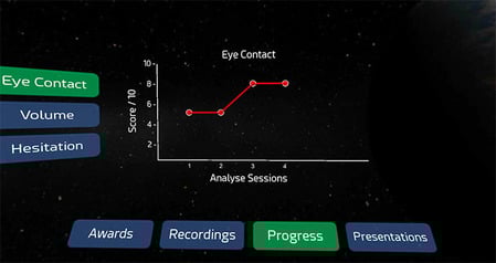 VirtualSpeech Review for 2024: Pros, Cons, Alternatives & Verdict